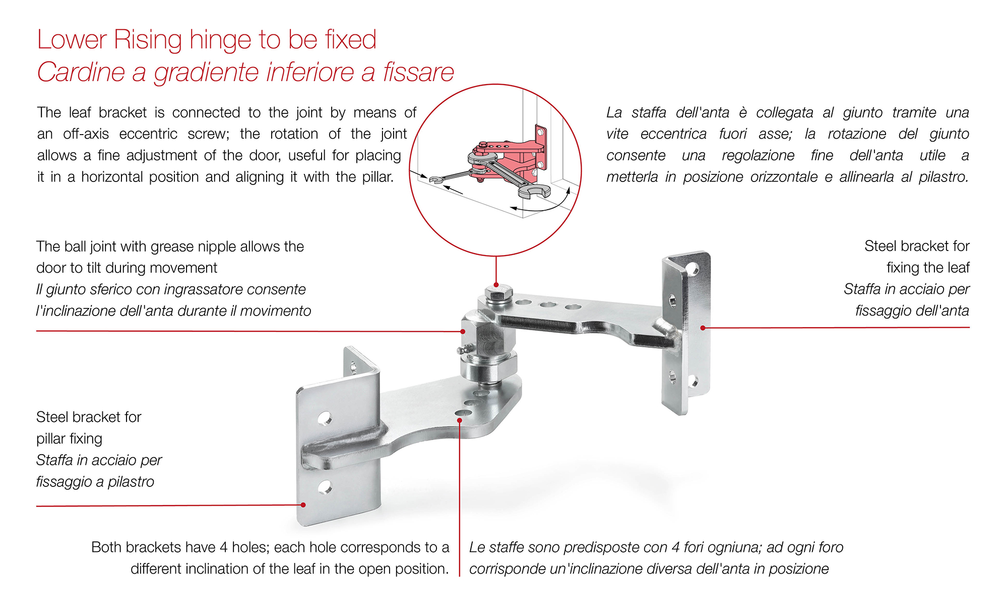 COMUNELLO | GATE | Rising hinges | Rising hinges | RS-100F