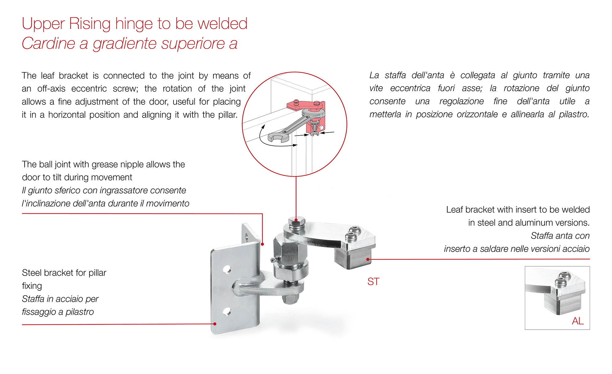 COMUNELLO | GATE | Rising hinges | Rising hinges | RS-ST